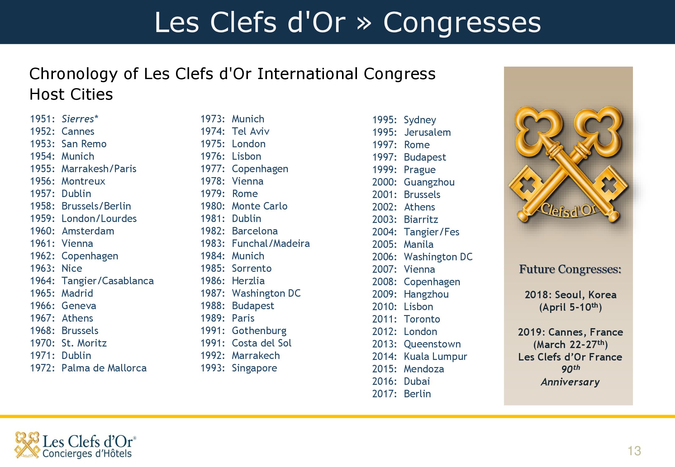 4bc48e3104242e58ff099e6d6e54855e-12 | Les Clefs d'Or